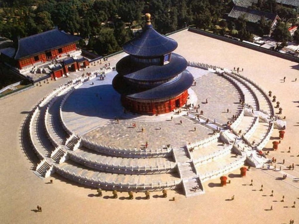 Tiananmen Square Sights & Attractions - Project Expedition