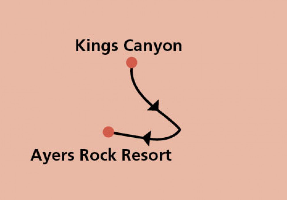 Kings Canyon To Ayers Rock Transfer - Yulara | Project Expedition