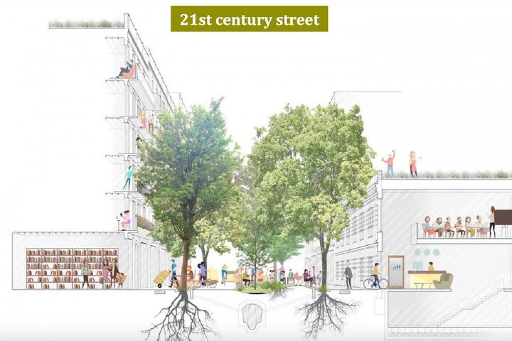 Barcelona Urban Planning Tour - Towards A Sustainable Smart City ...